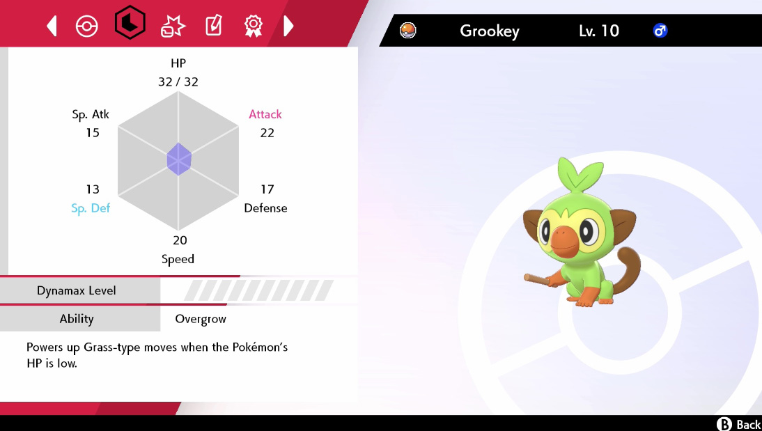 Gigantamax Cinderace Official Website Pokémon Sword And Pokémon Shield